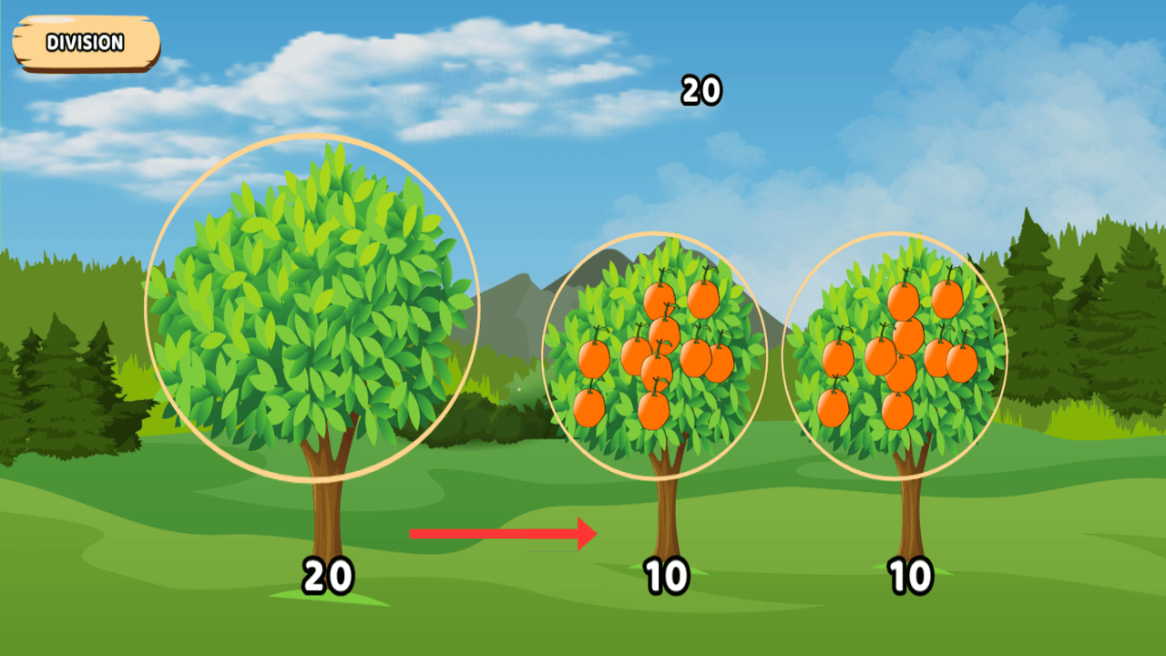 Counting with Trees (Construct 3 | HTML5) by FALCONAPP | CodeCanyon